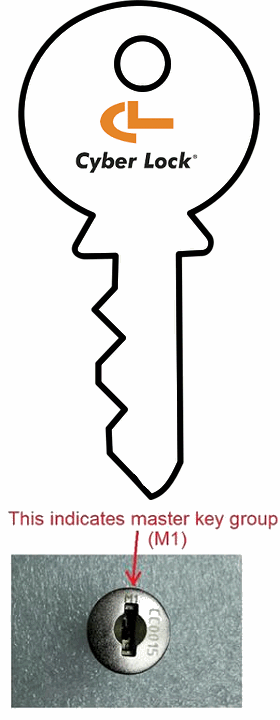 Cyber Lock MCC1 Master Key - EasyKeys.com