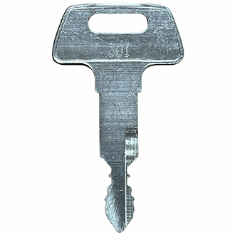 New Key & Lock Products | Latest Keys, Locks & Security Hardware ...