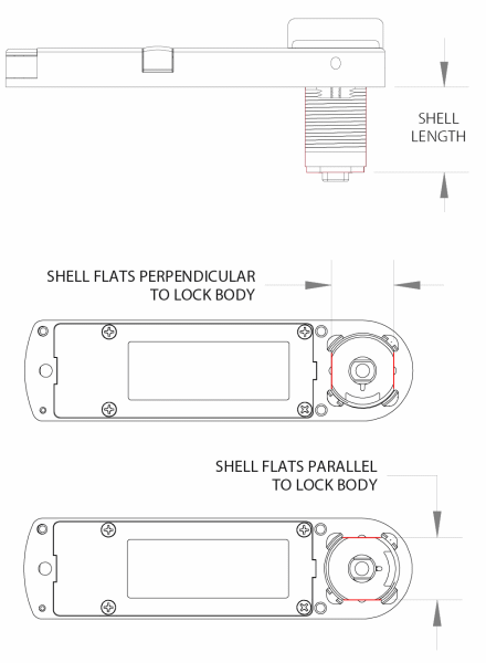 Utility MicroIQ Electronic Locks