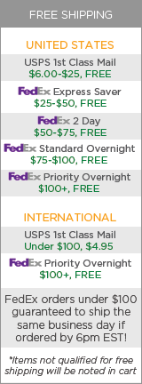 Buy Keys and Locks for Cabinets, Desks, Cubicles at EasyKeys.com